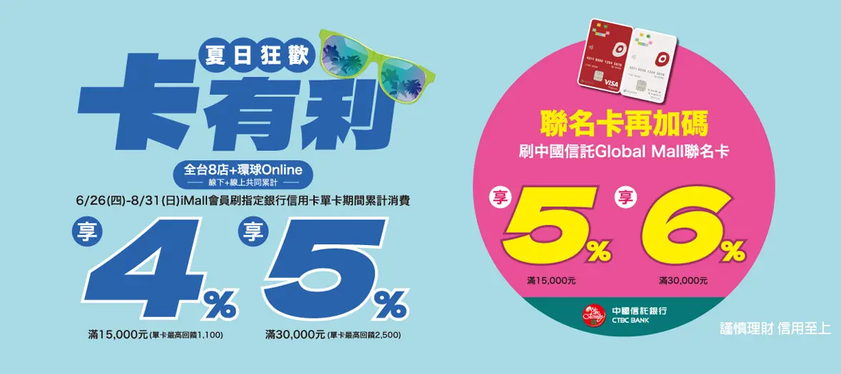 桃園A8｜GlobalMall環球購物中心